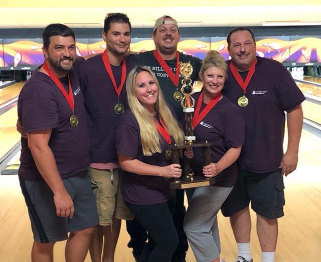 Bowling League of Hampton Roads